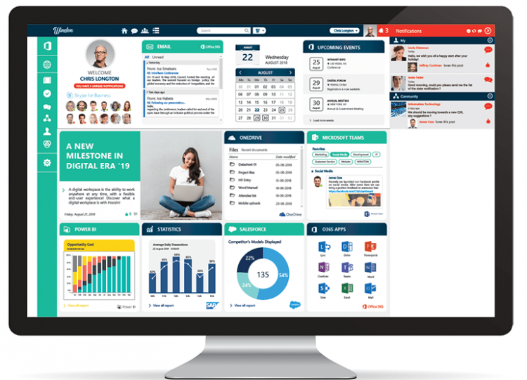 Digital Workplace - Workflows | Intranet Social | Hoozin